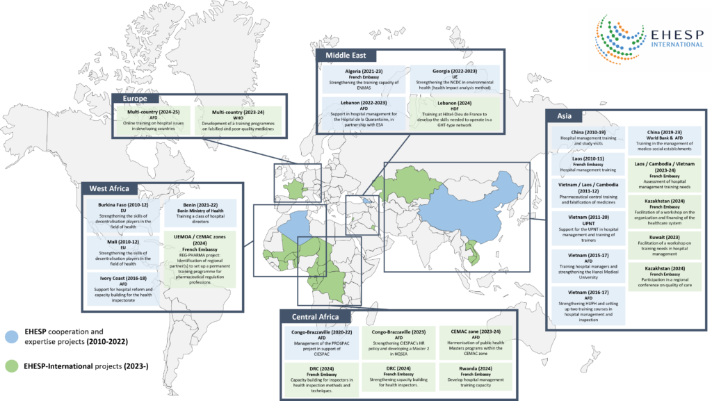EHESP International - Ecole des Hautes Etudes en Santé Publique - Rennes