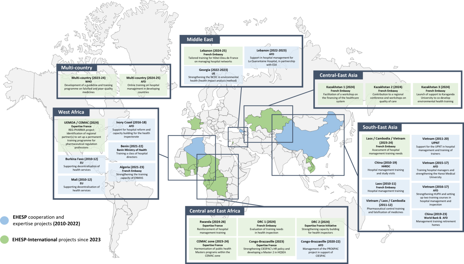 EHESP International - Ecole des Hautes Etudes en Santé Publique - Rennes