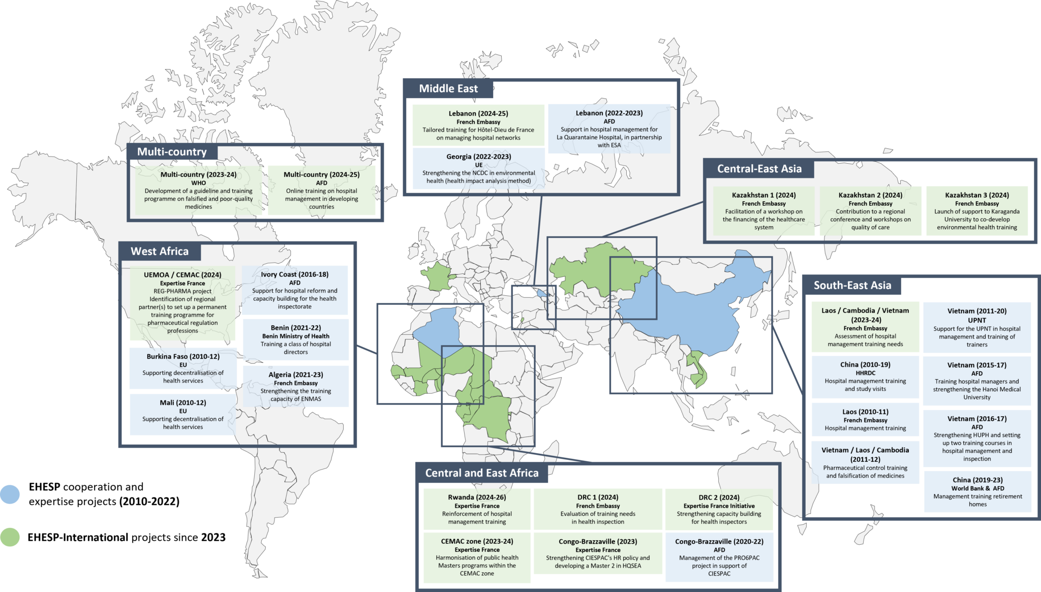 EHESP International - Ecole des Hautes Etudes en Santé Publique - Rennes